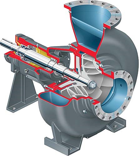 Flowserve-FRBH Heavy-Duty Paper Stock and Process Overhung Slurry and ...