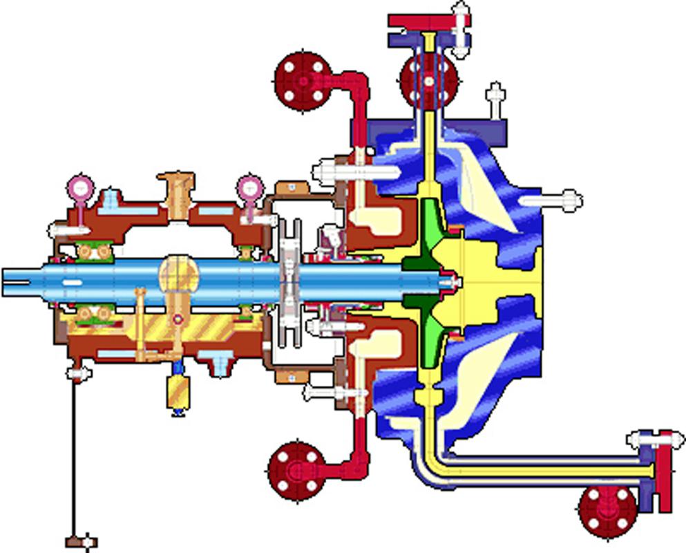 Flowserve- HPX1800 ISO 13709/API 610 (OH2) Jacketed Process Pump ...