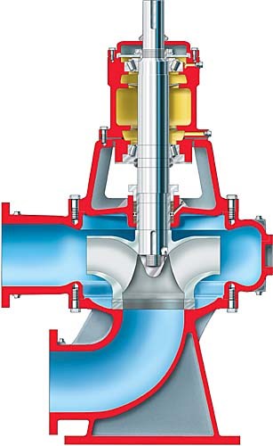 Flowserve- MN Large Capacity, Solids Handling Pump Supplier in Malaysia ...
